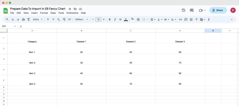 How To Prepare Data For Fancy Chart To Upload Via CSV, JSON, And Google Sheets? - Essential Blocks